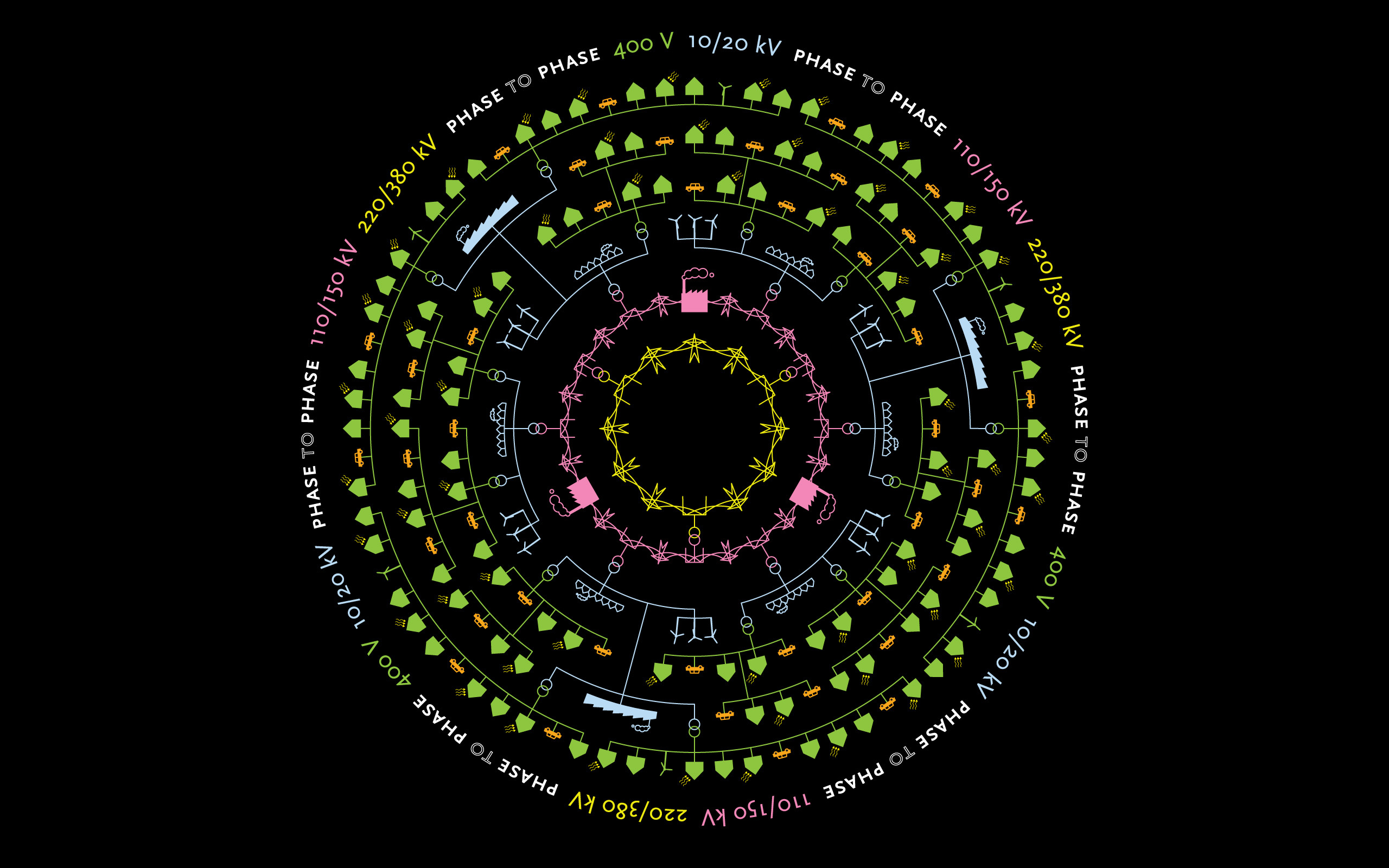 Alchemy Wallpaper (56+ pictures) - WallpaperSet