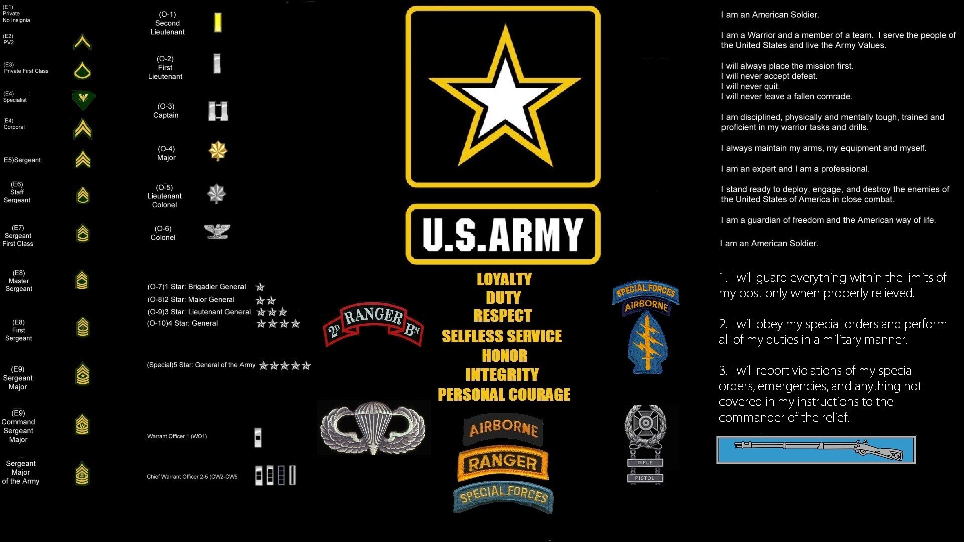 Army Desktop Wallpaper